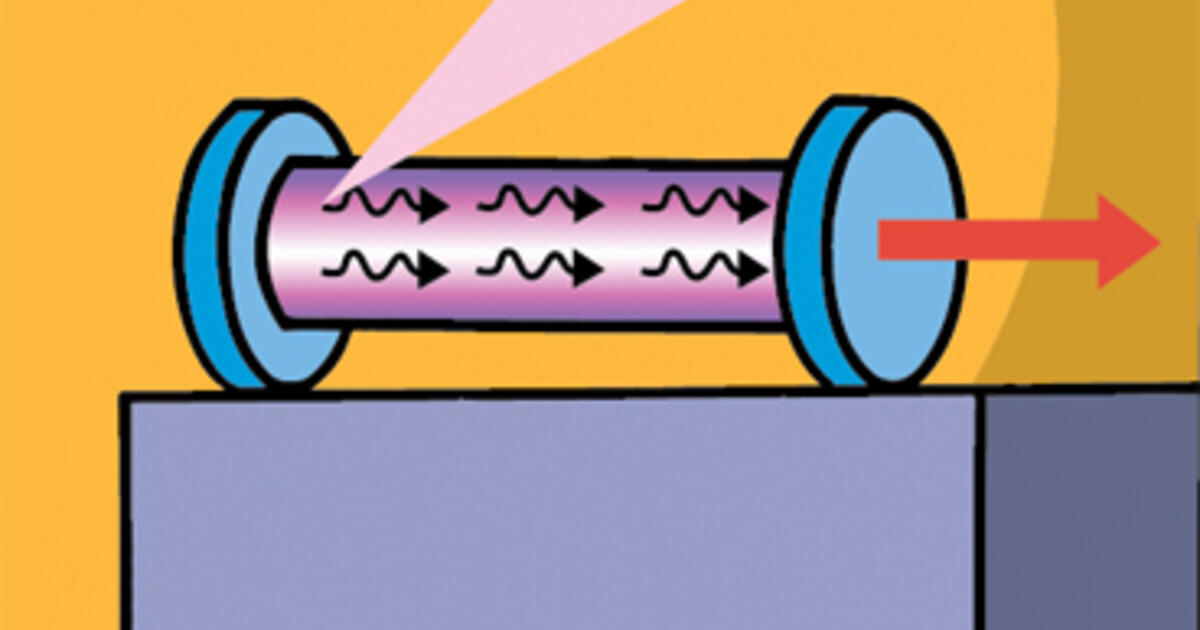 Everyday Einstein: Lasers | AMNH