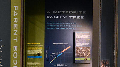 A meteorite family tree | AMNH