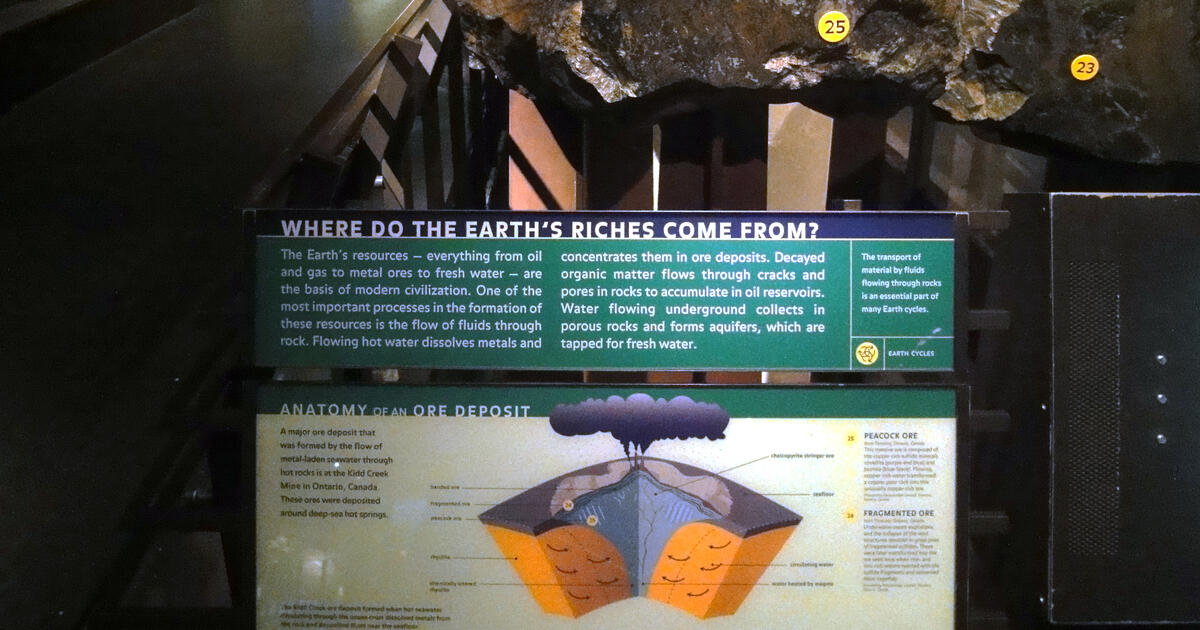 Anatomy of an ore deposit | AMNH