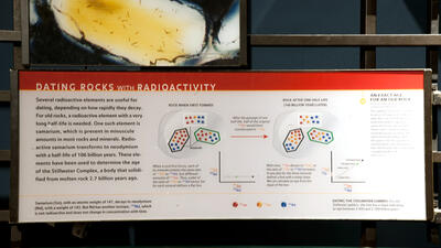 Dating rocks with radioactivity | AMNH