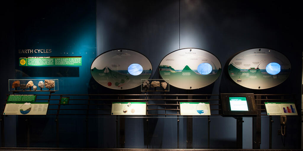 earth cycle technologies