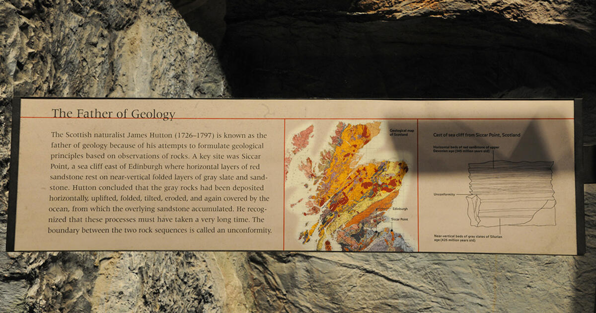 The Father of Geology | AMNH