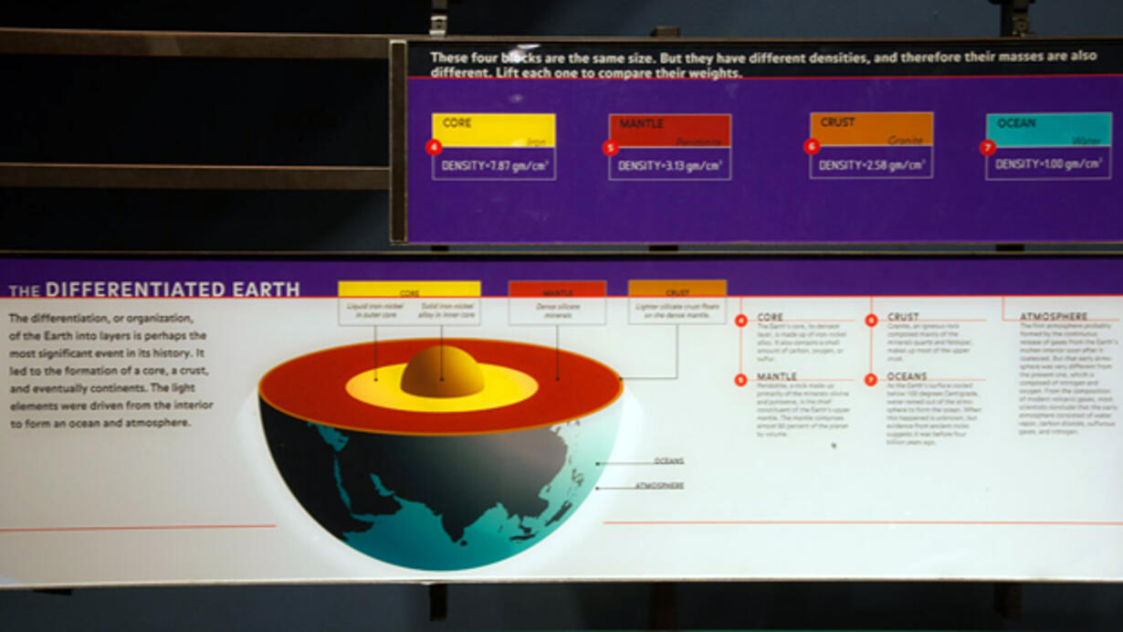 The Differentiated Earth | AMNH
