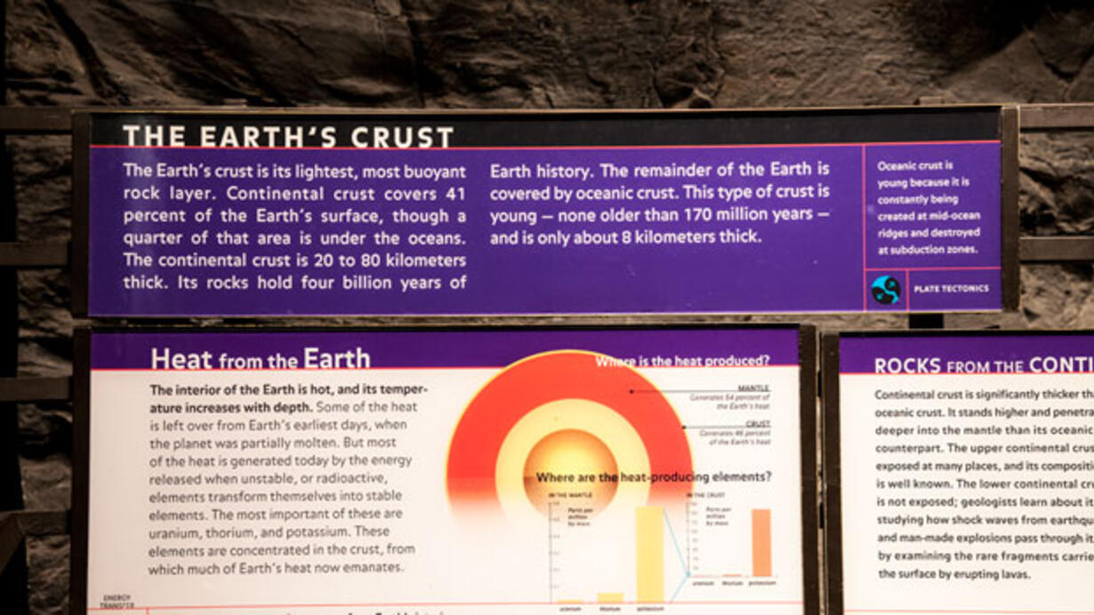 The Earth's Crust | AMNH