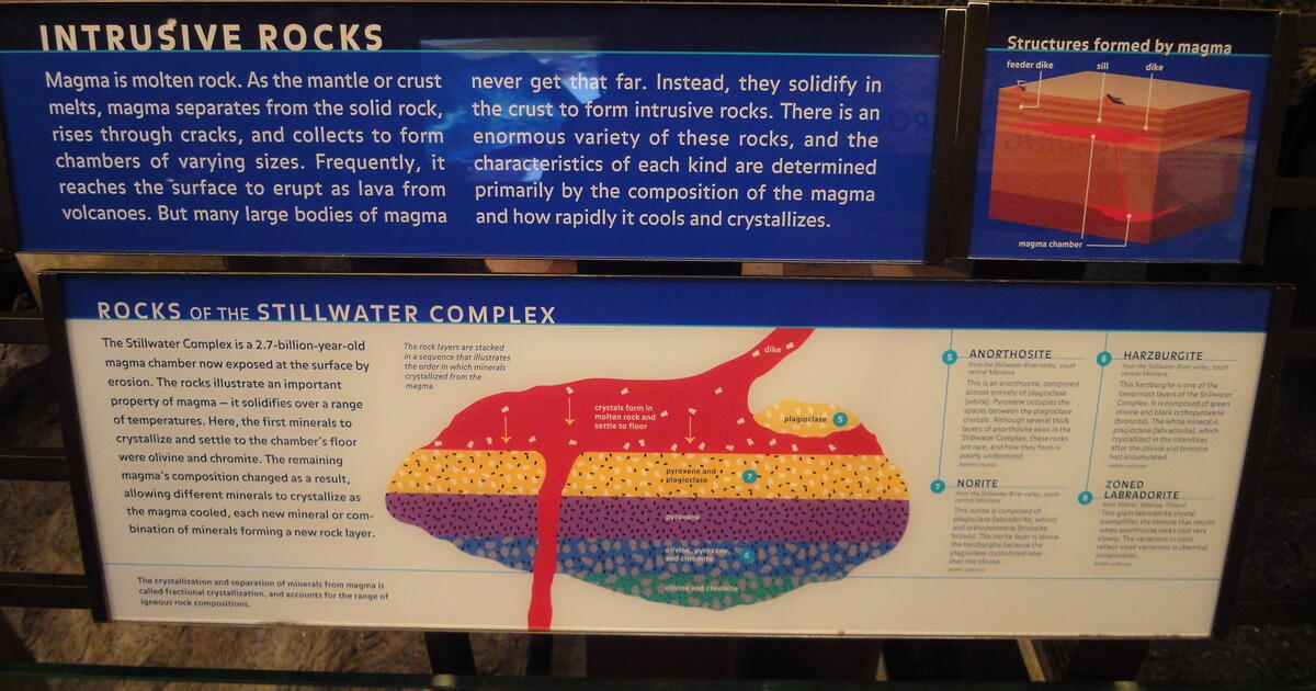 Intrusive rocks | AMNH