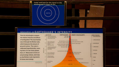 Measuring an earthquake's intensity | AMNH