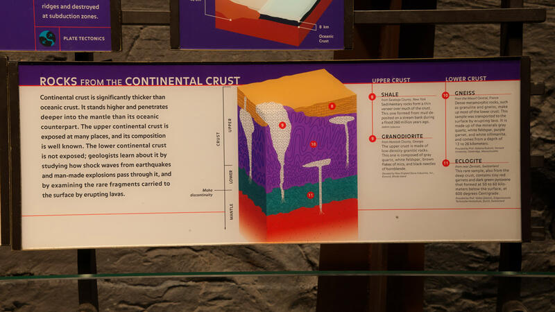 The Earth's Crust | AMNH