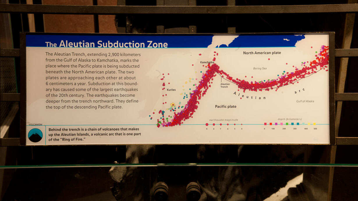 The Aleutian subduction zone | AMNH