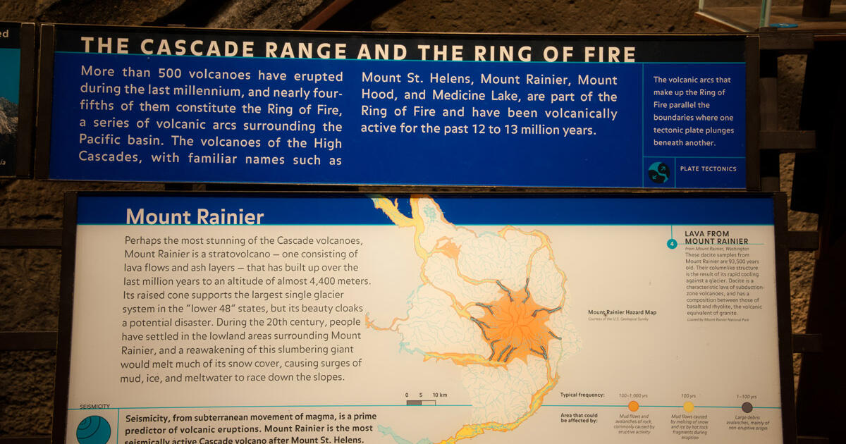 cascade range volcanoes