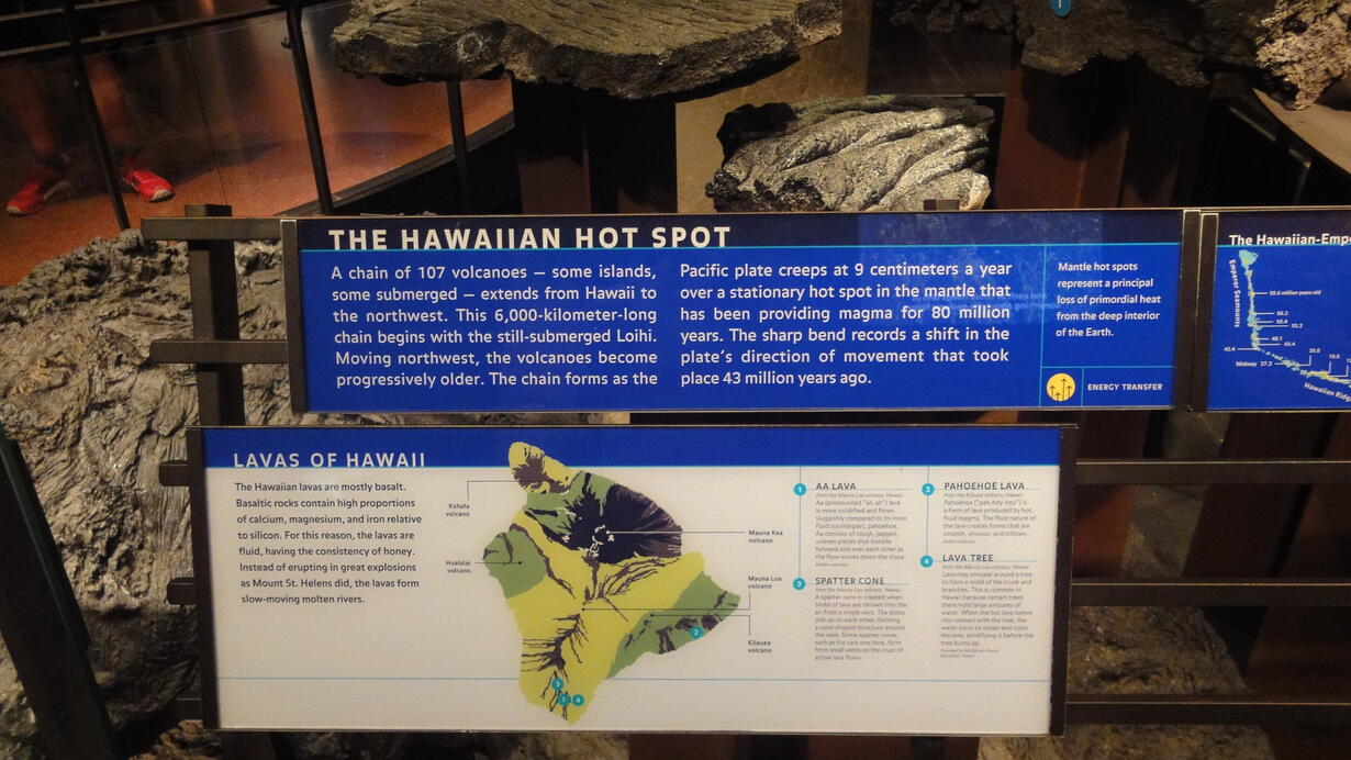 The Hawaiian hot spot | AMNH