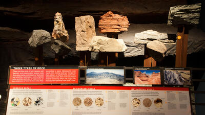 Three Types of Rock: Igneous, Sedimentary & Metamorphic | AMNH