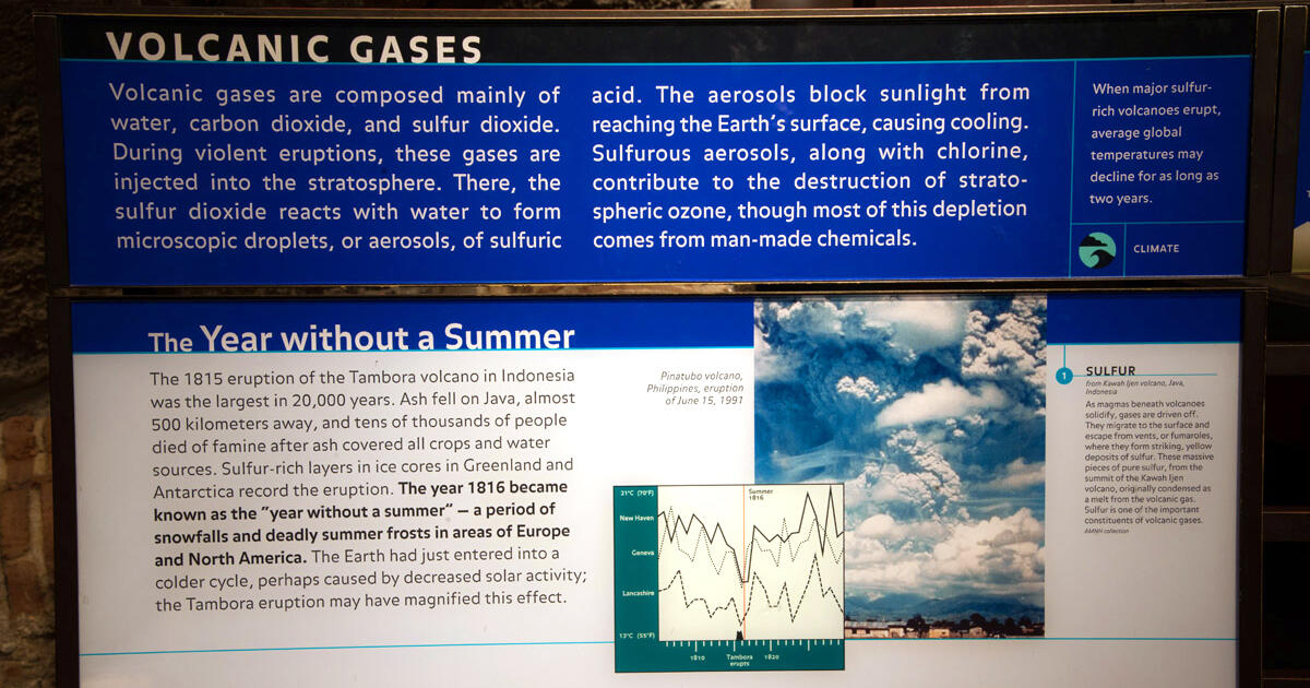 volcanic gas composition