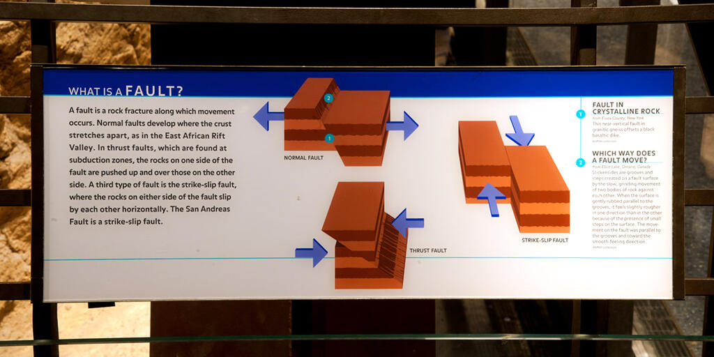 Fault Definition Science