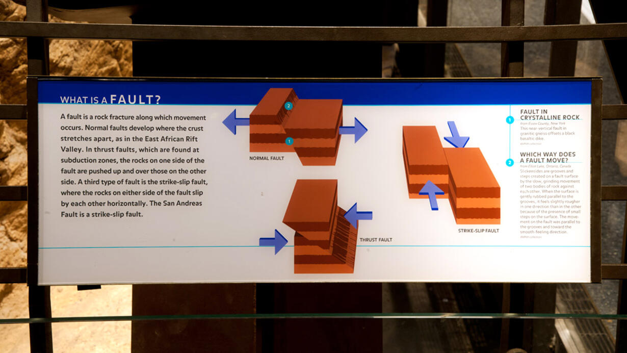 What is a fault? | AMNH