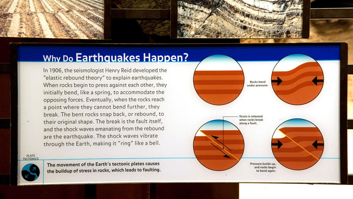 Why do earthquakes happen? | AMNH