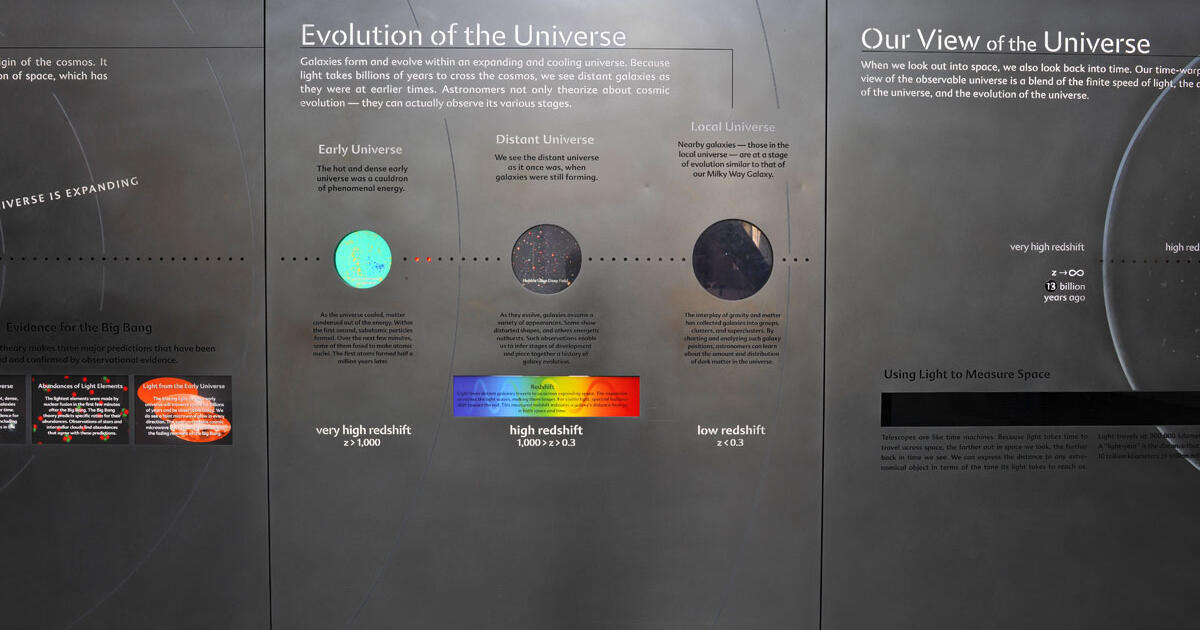 Evolution of the Universe | AMNH