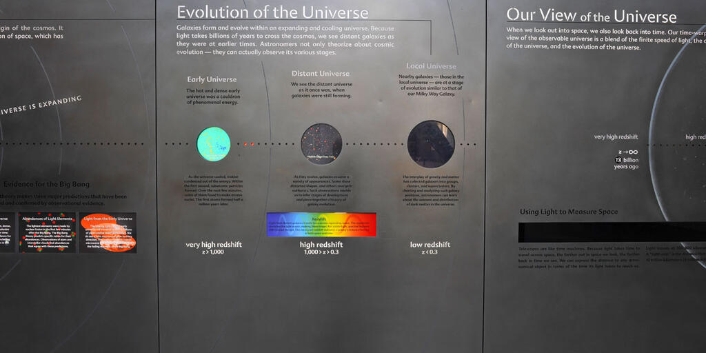 Evolution Of The Universe