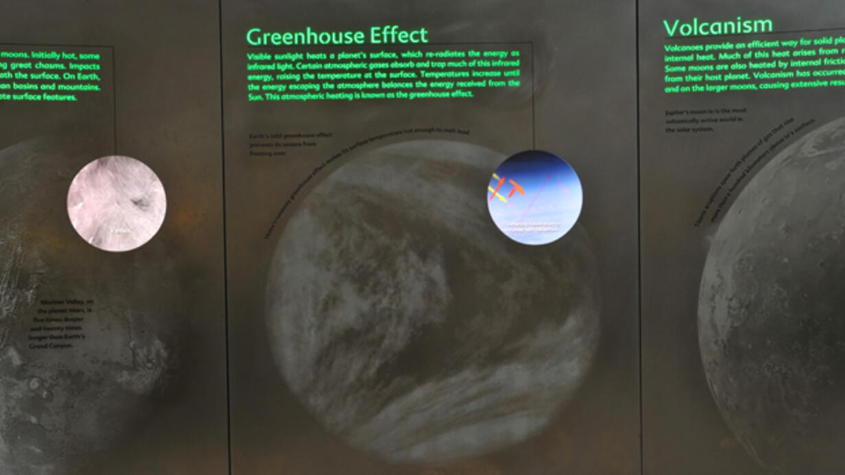 Greenhouse Effect | AMNH