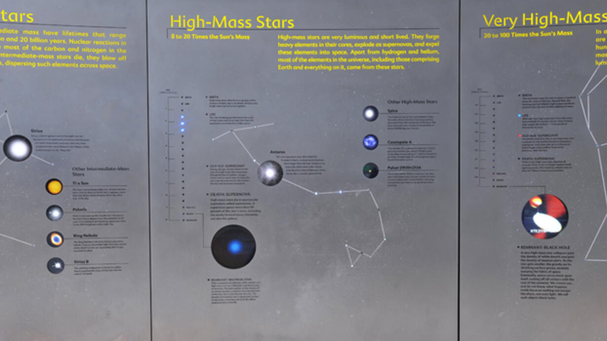 High-Mass Stars | AMNH