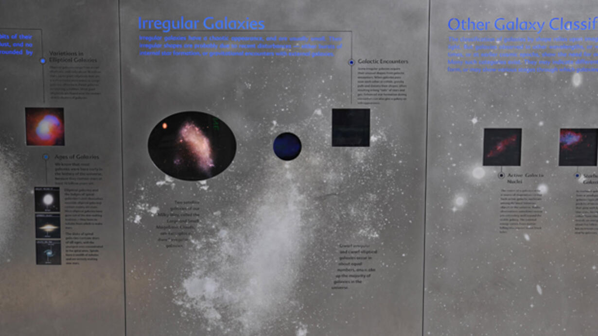 Irregular Galaxies | AMNH