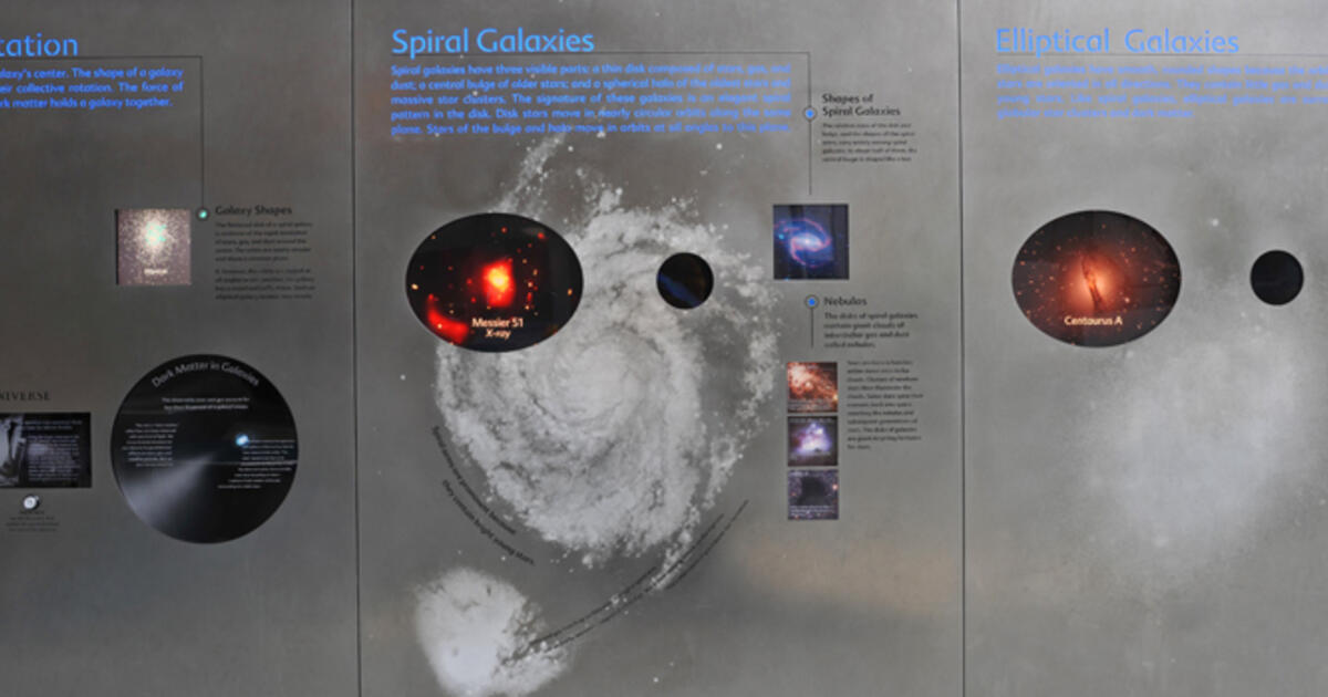 Guided Exploration: Galaxy Zone | AMNH