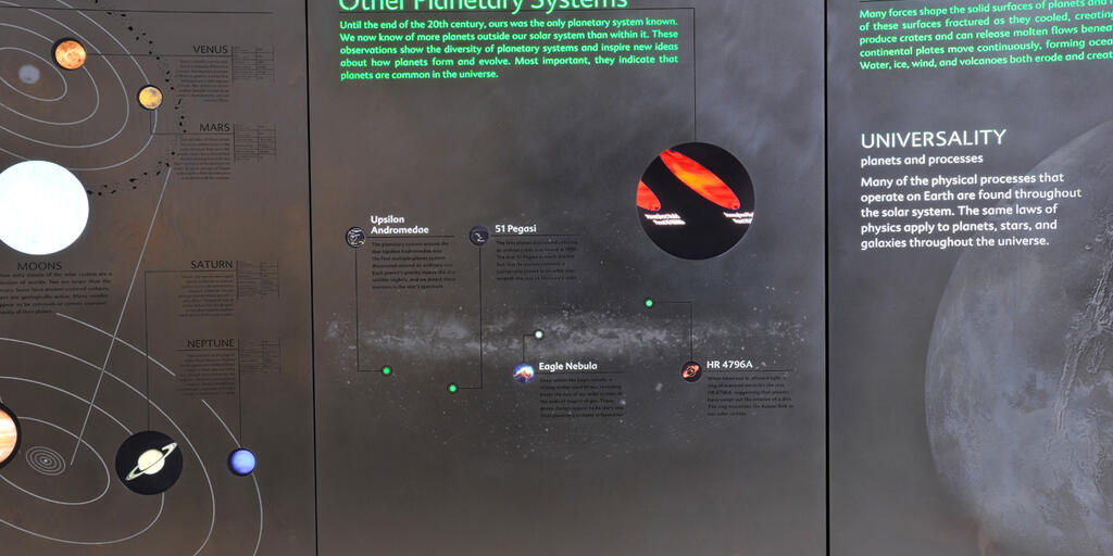 Infographic Planets Around Other Stars