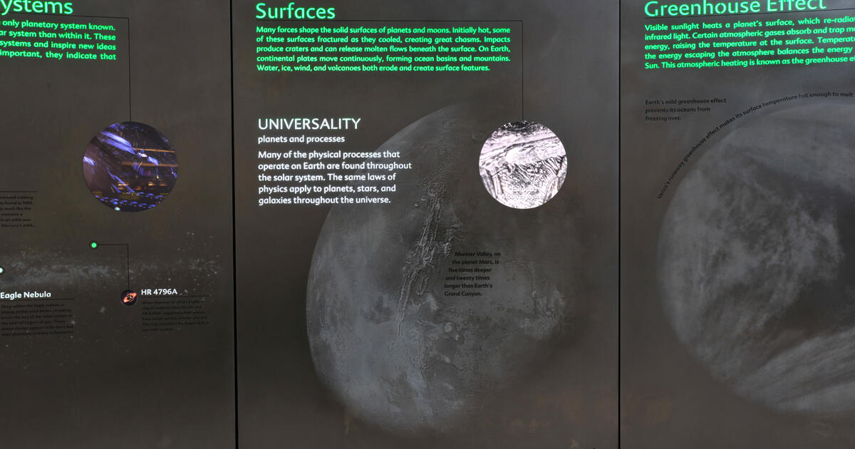 Surface Features Of The Planets