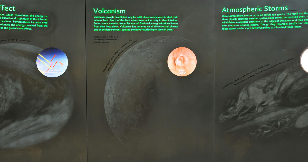 Solar System Friction