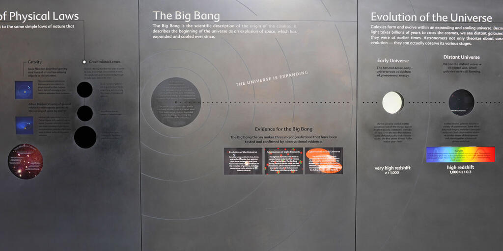 big bang and evolution