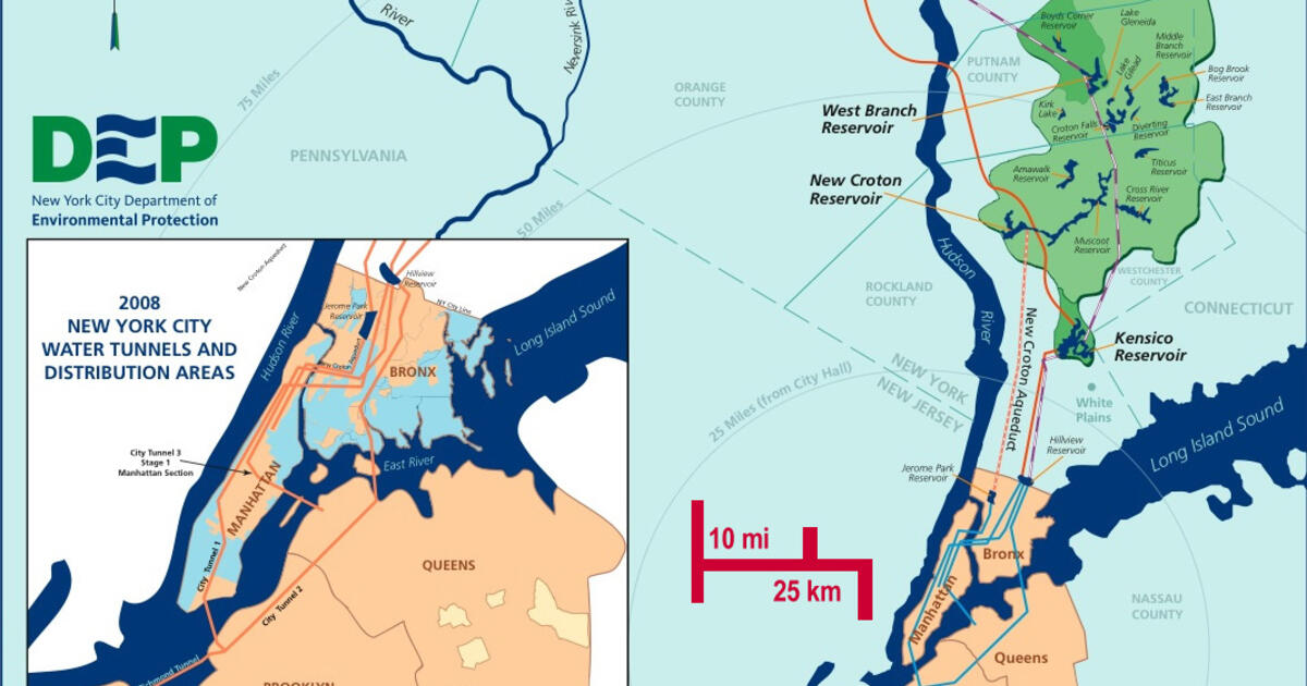 Generalizing Conclusions to Your Water Supply | AMNH
