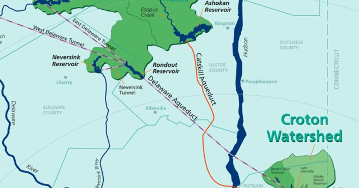 Water Tale of Two Cities | AMNH