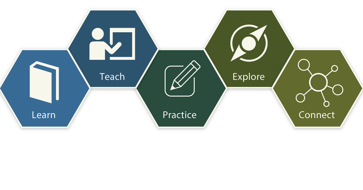 NCEP Educator Resources | AMNH