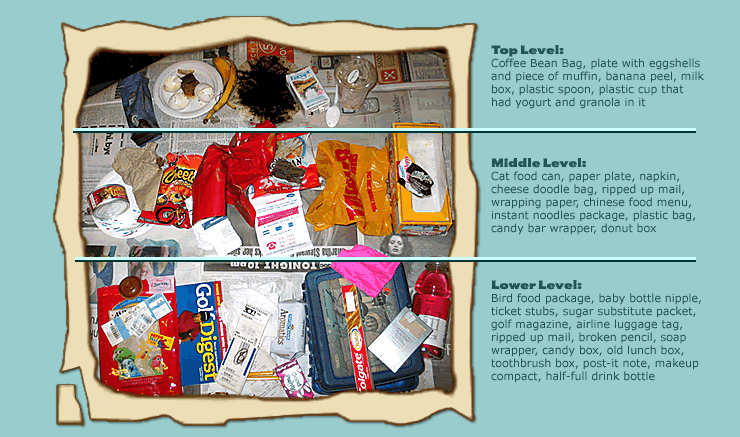 If Trash Could Talk | AMNH