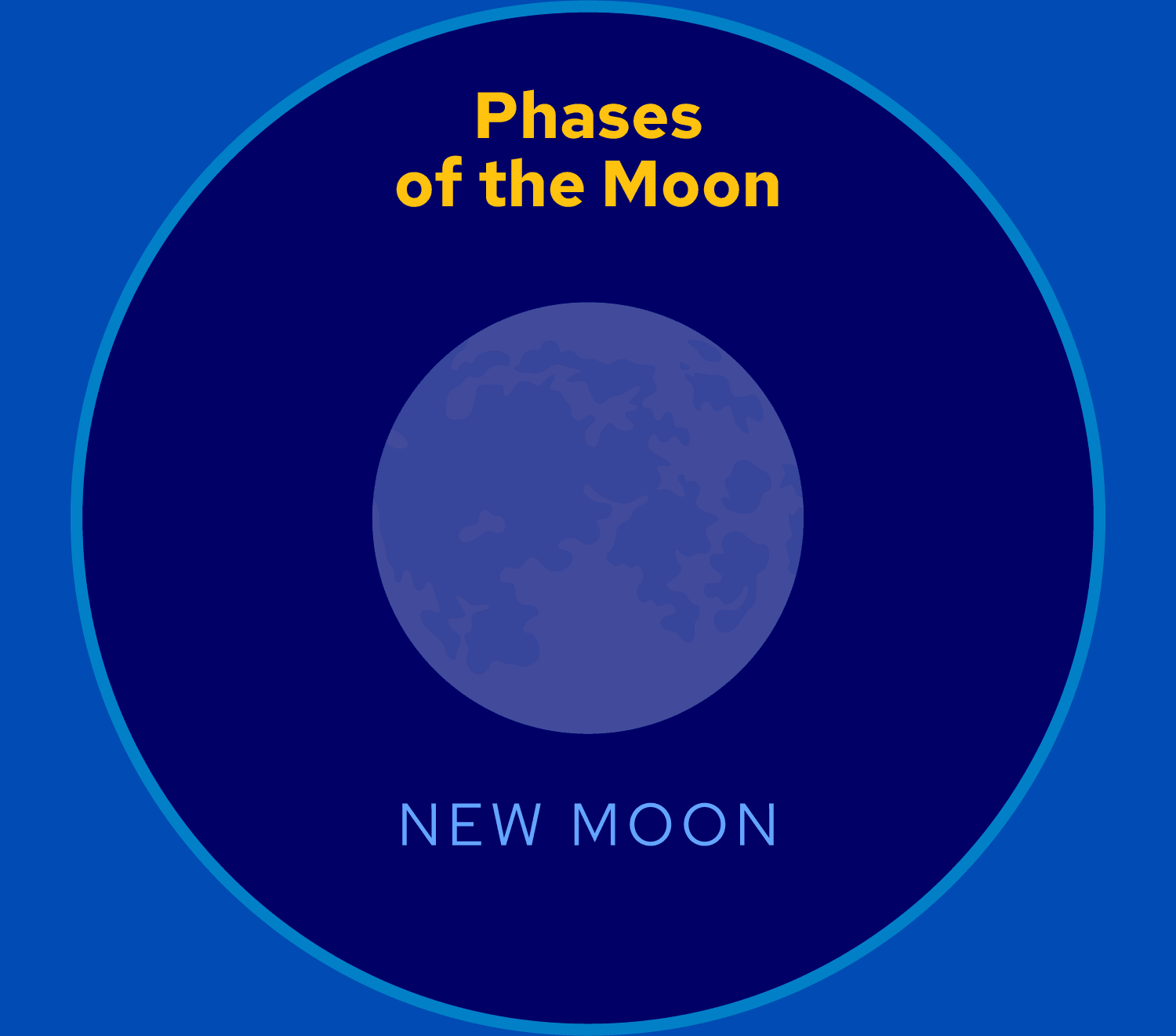 A Kid's Guide to Stargazing | OLogy | AMNH