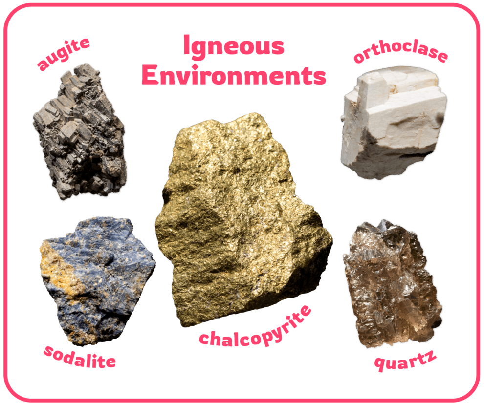 How and Where Do Minerals Form? | AMNH