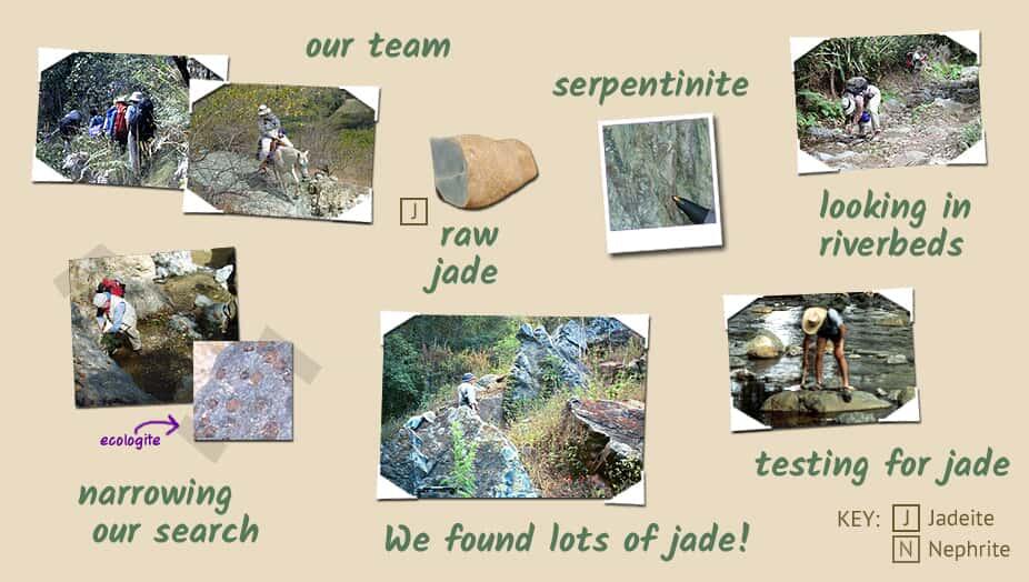 Hunting for Jade: On the Hunt in Guatemala | AMNH