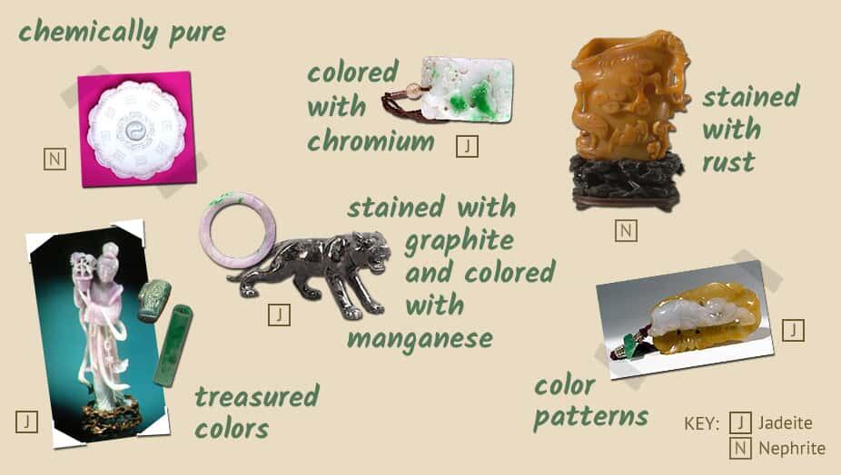 What Makes Jade Special: Colors and Patterns | AMNH