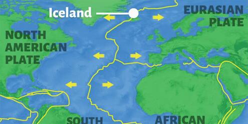 OLogy: Science Website for Kids | American Museum of Natural History