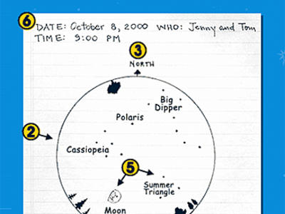 Astronomy for Kids: OLogy | AMNH