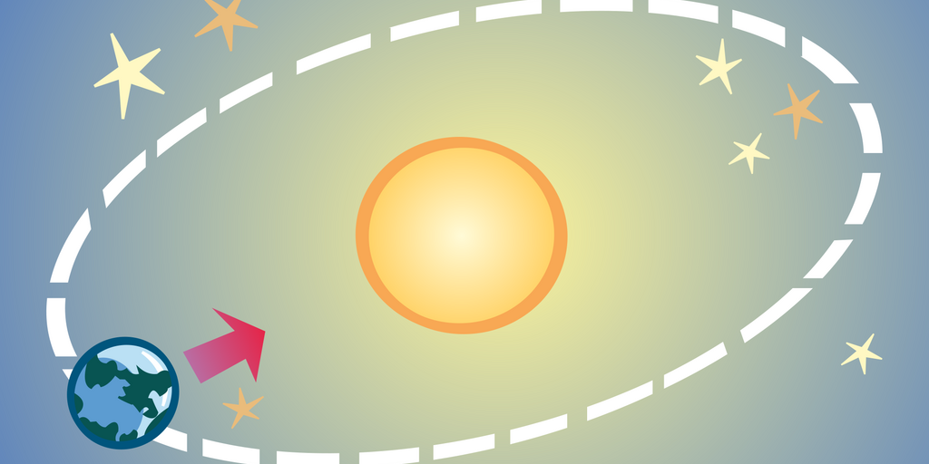 Mass And Gravity Of Planets