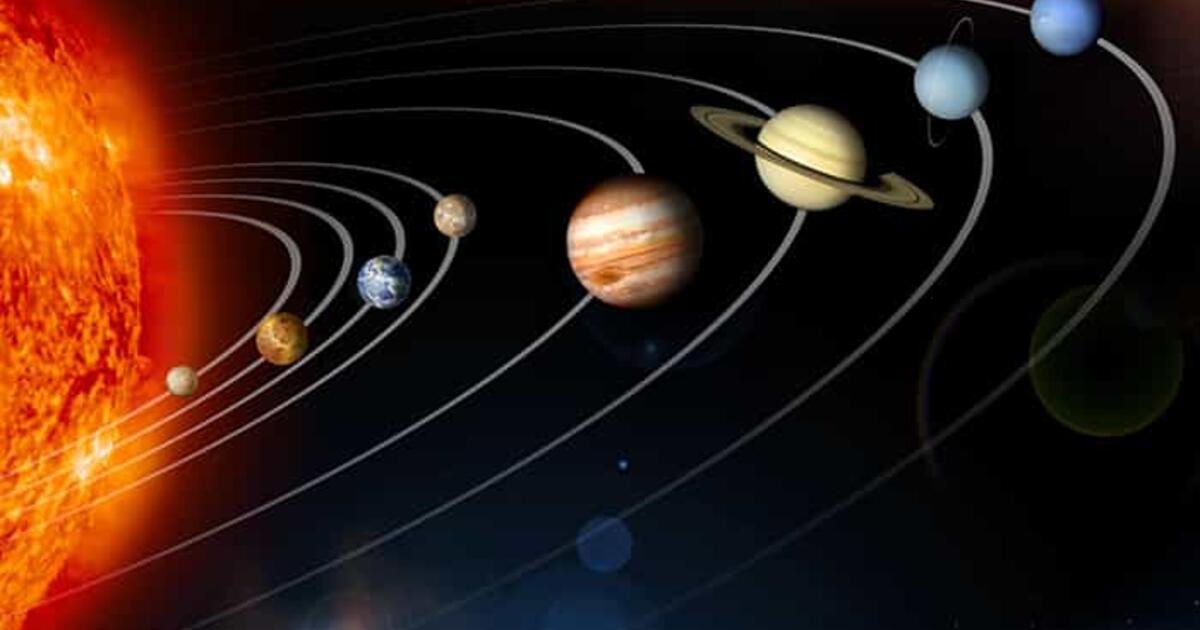 solar system aun