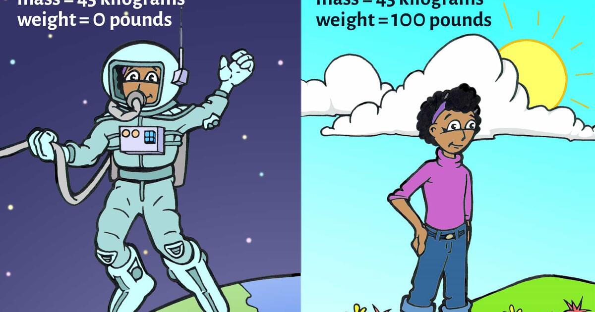 Mass Of An Object For Kids