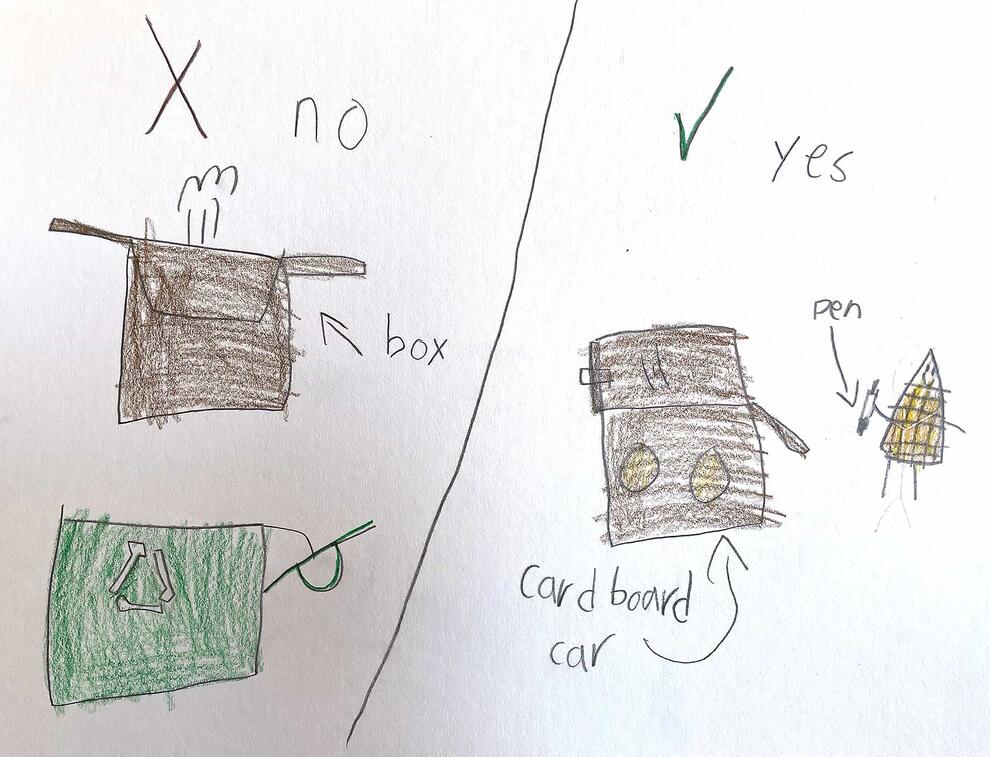 Create a Climate Poster Challenge Winners | AMNH