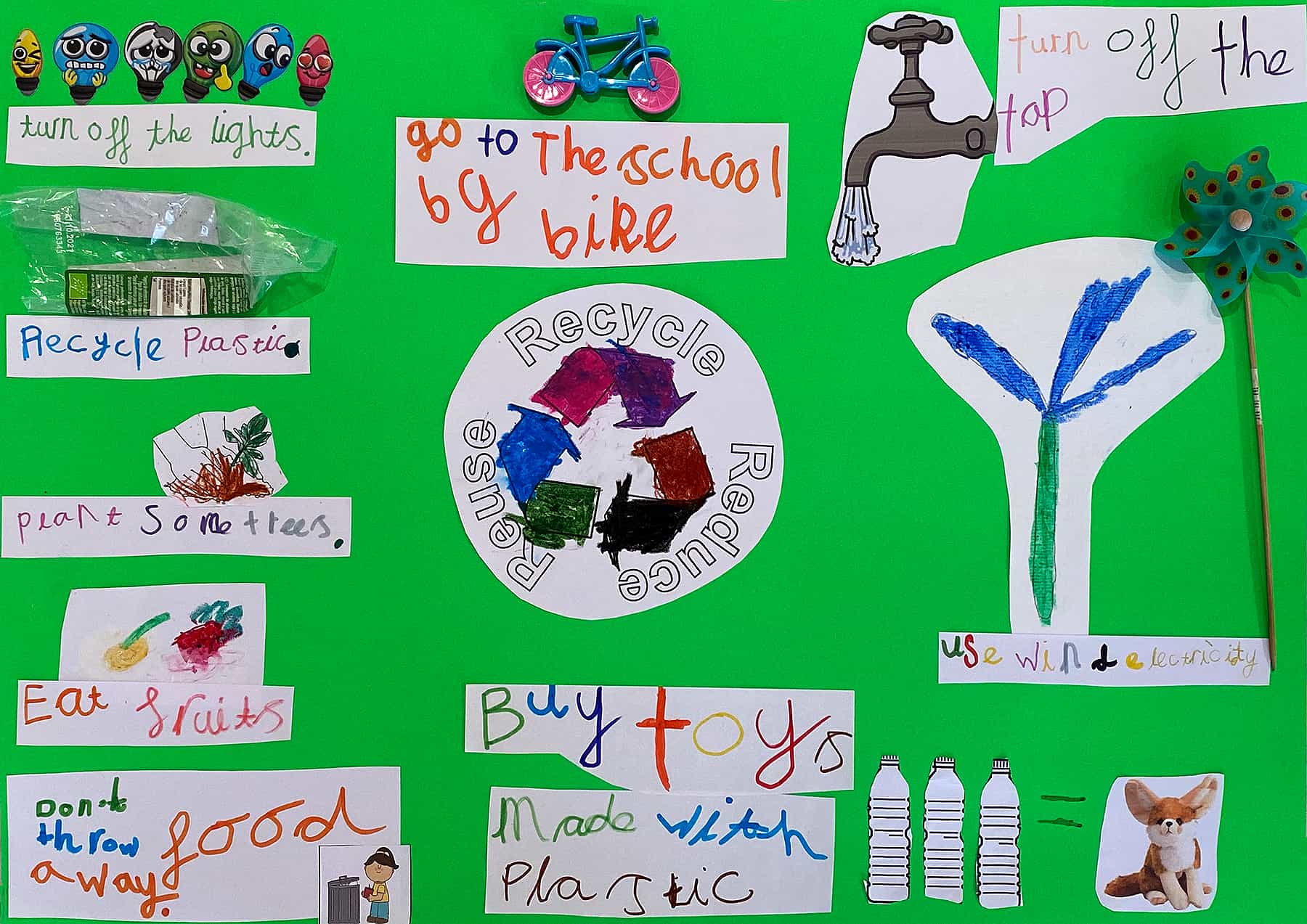 Create a Climate Poster Challenge Winners | AMNH