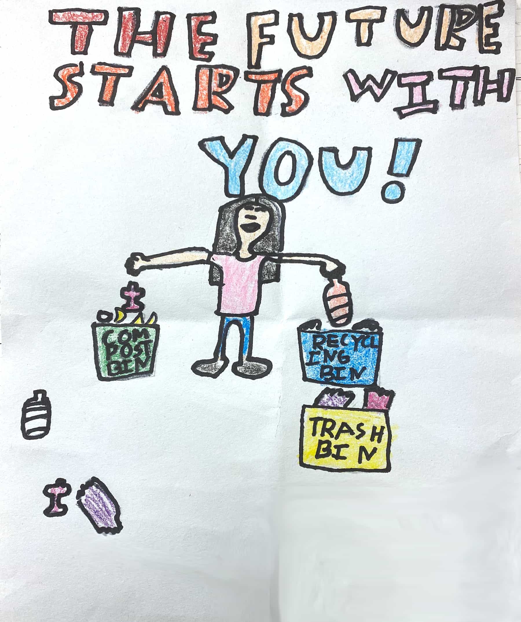 Create a Climate Poster Challenge Winners | AMNH