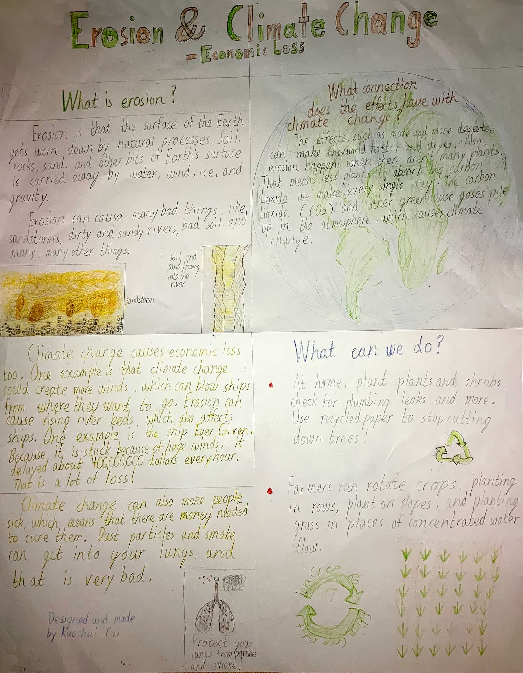 Create a Climate Poster Challenge Winners | AMNH Create a Climate Poster Challenge Winners | AMNH