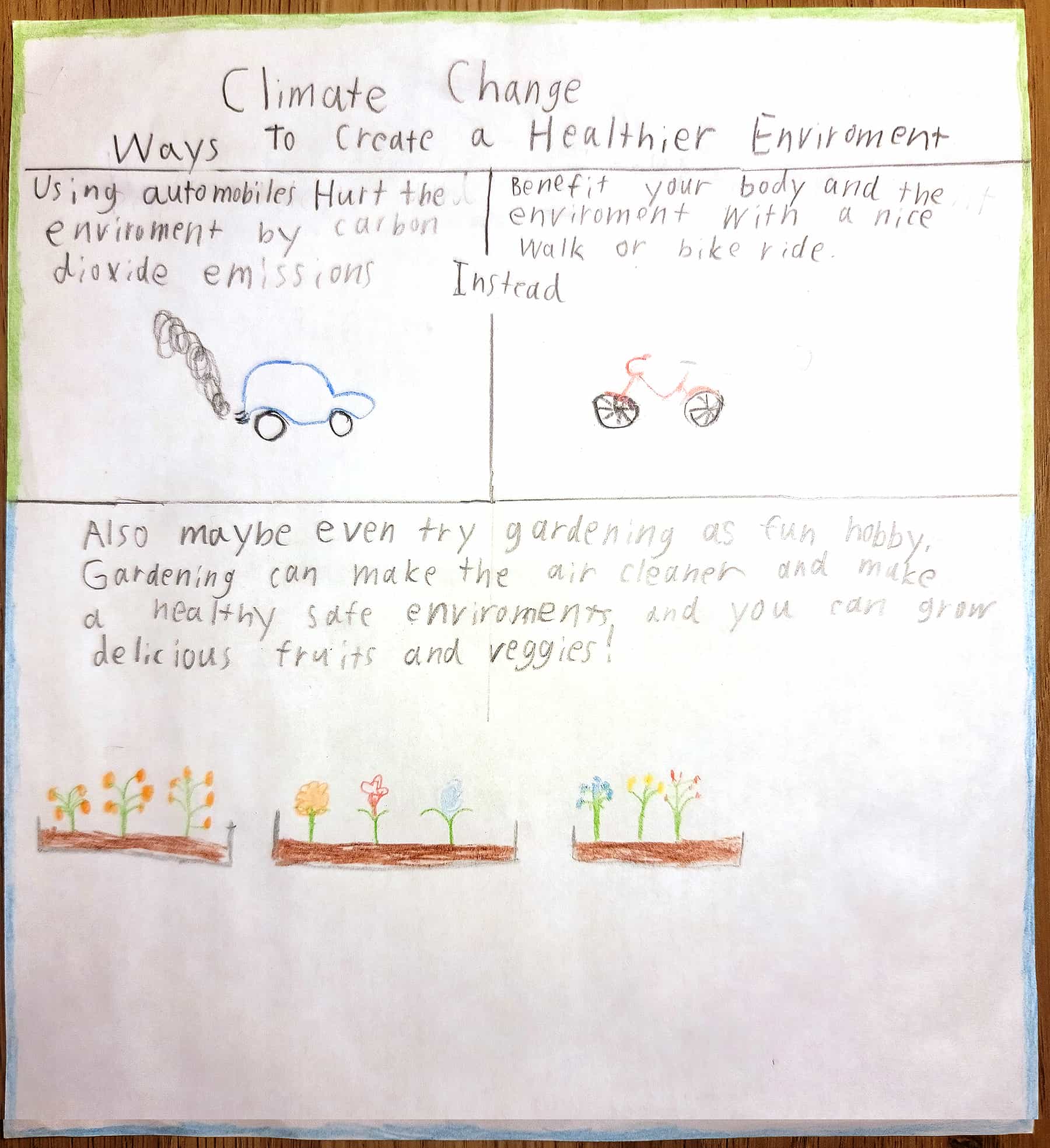 Create a Climate Poster Challenge Winners | AMNH Create a Climate Poster Challenge Winners | AMNH