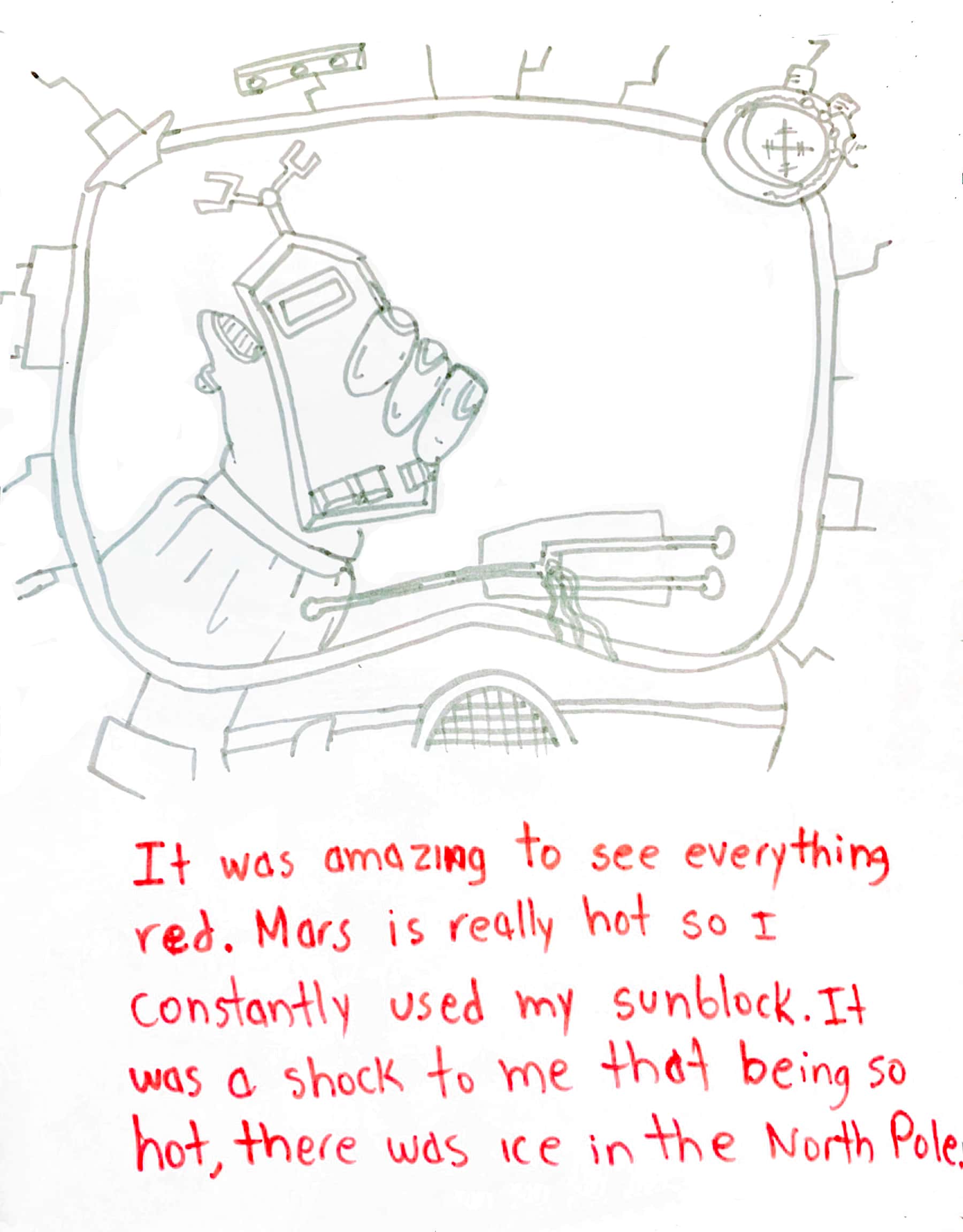 Create a Space Travel Guide Challenge Winners | AMNH