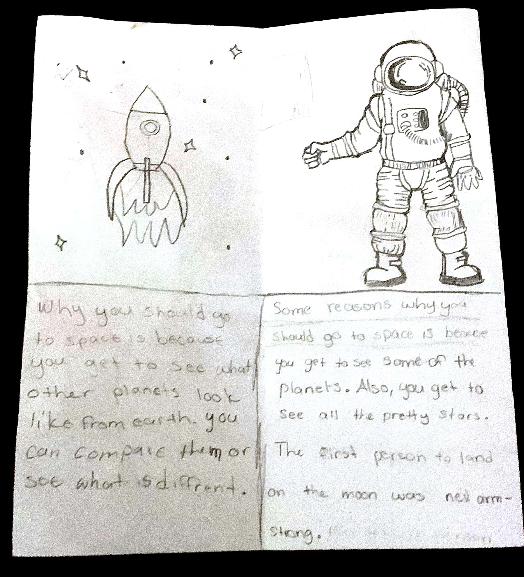 Create a Space Travel Guide Challenge | AMNH