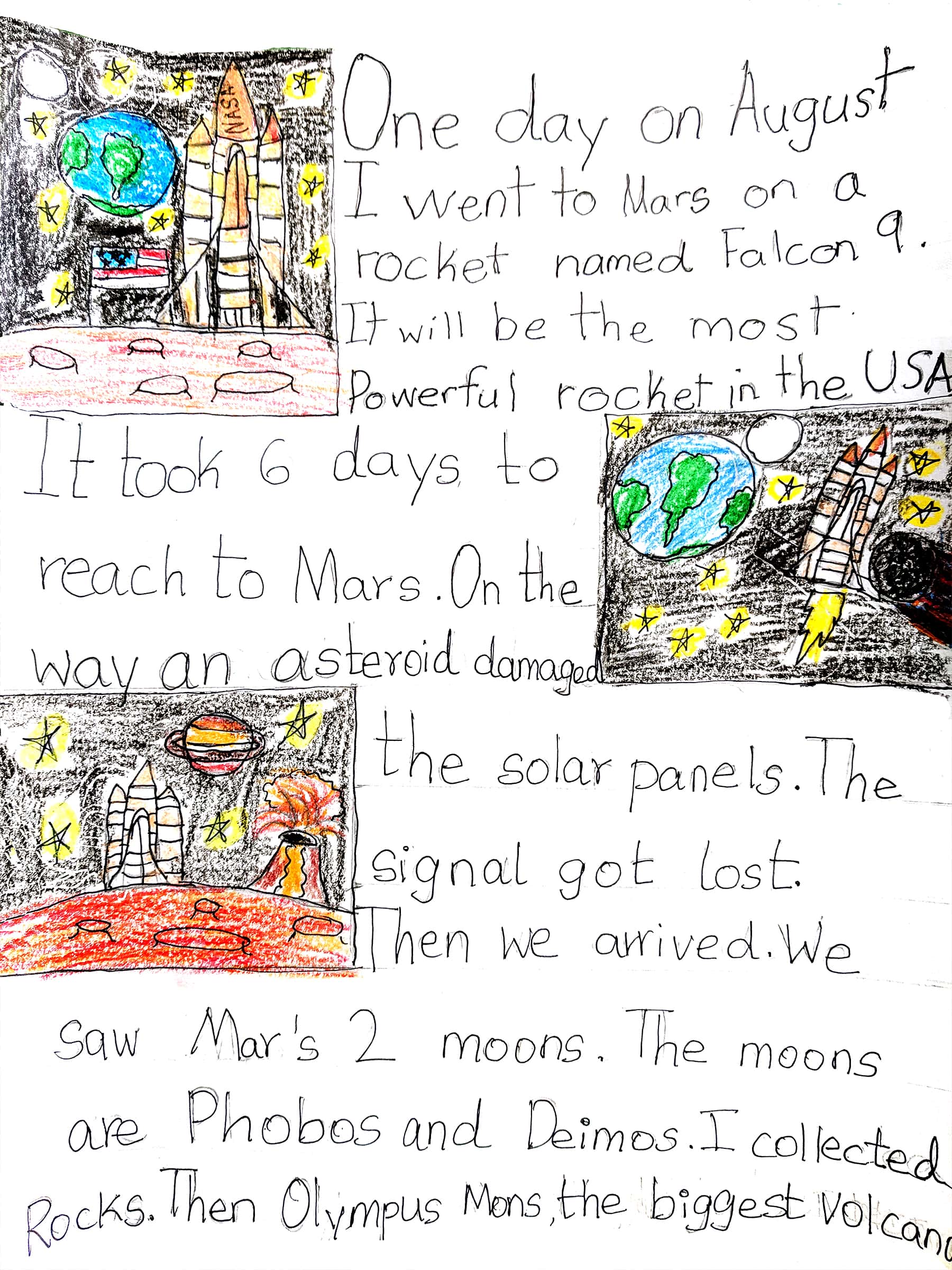 Create a Space Travel Guide Challenge Winners | AMNH